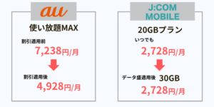 auからJ:COMモバイルへ乗り換える手順やコツをわかりやすく解説 | インスタントWi-Fi