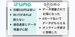 irumo（イルモ）とahamo（アハモ）の違いは？どっちがおすすめか解説 | インスタントWi-Fi