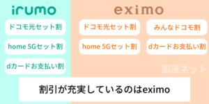 irumoとeximoの違いは？どっちがおすすめか解説 | インスタントWi-Fi
